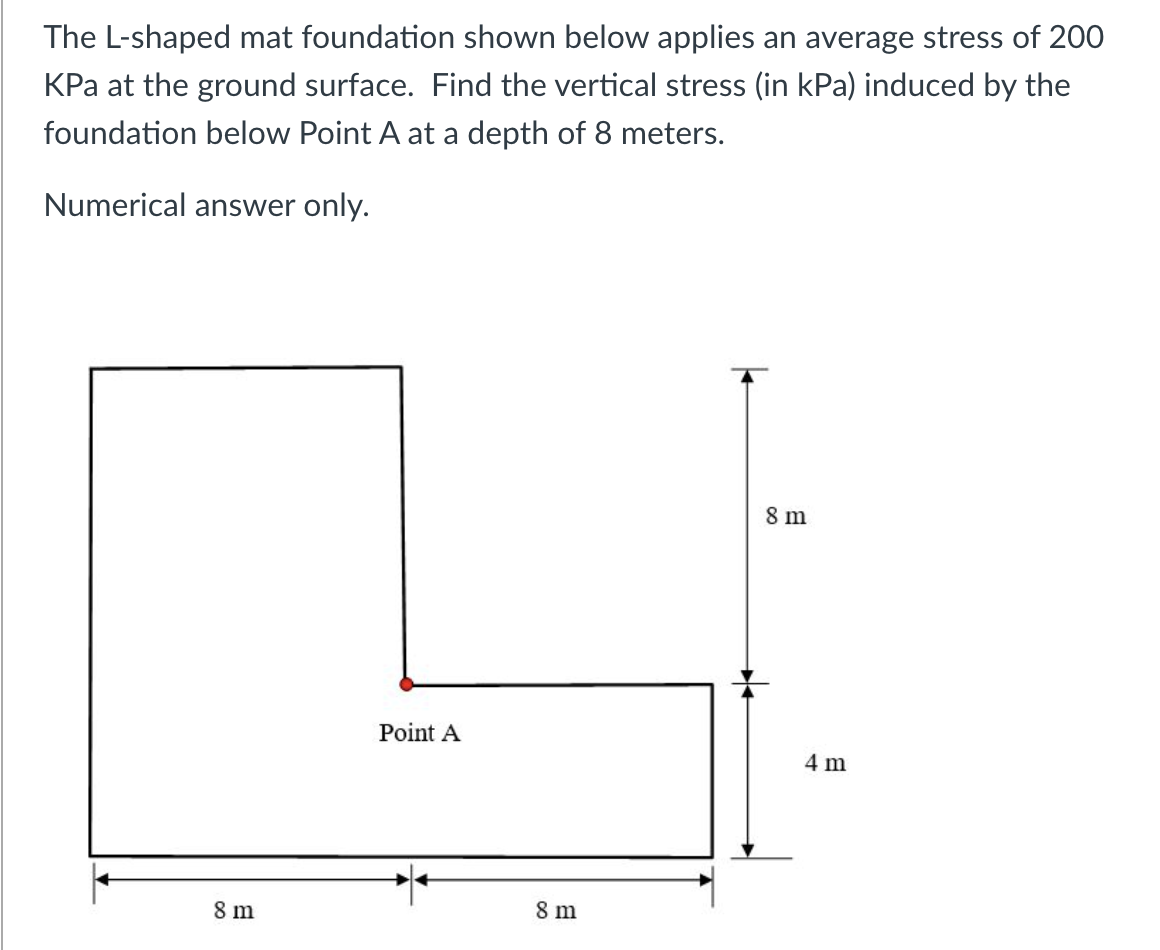 Solved The L-shaped mat foundation shown below applies an | Chegg.com