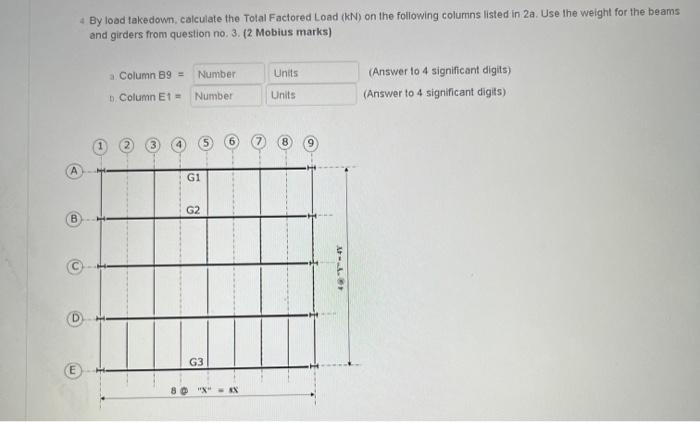 Solved 4 By load takedown, calculate the Tolal Factored Load | Chegg.com