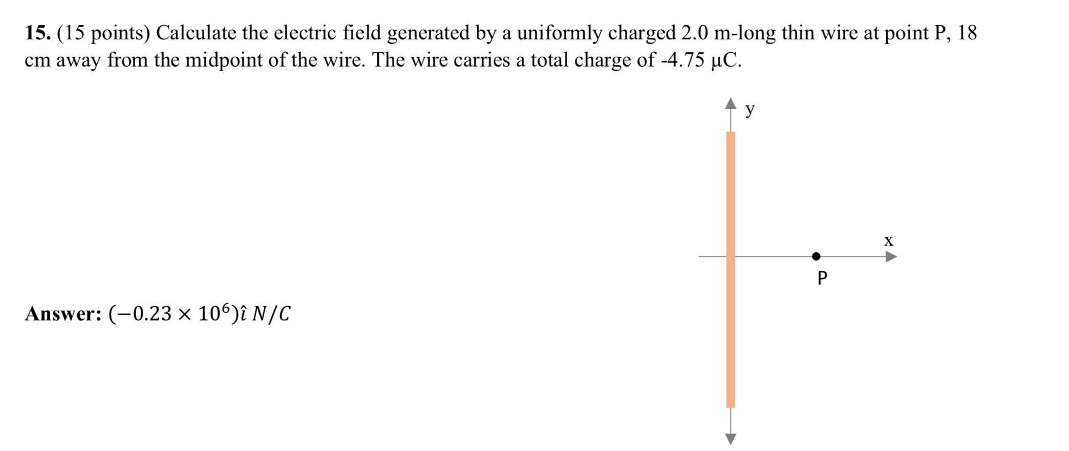 Solved (15 points) Calculate the electric field generated | Chegg.com Solved (15 points) Calculate the electric field generated | Chegg.com