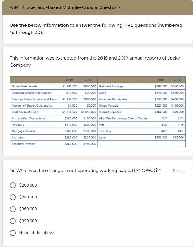 Solved PART 4: Scenario-Based Multiple-Choice Questions Use | Chegg.com