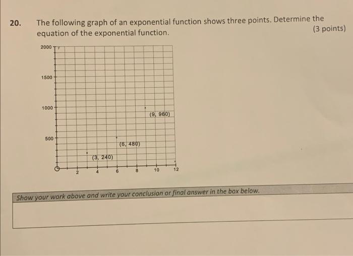 Solved 20. The following graph of an exponential function | Chegg.com