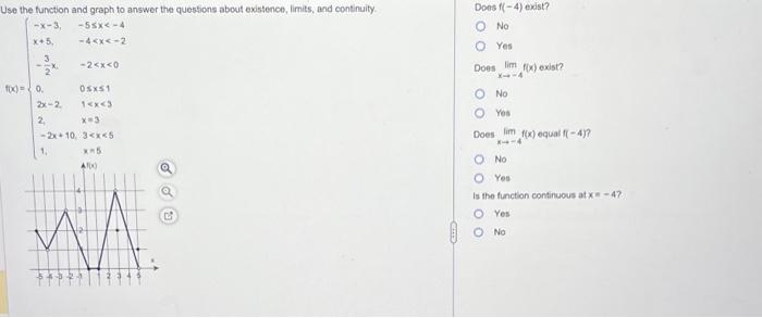 Solved Jse the function and graph to answer the questions | Chegg.com