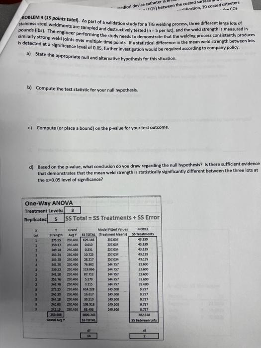 Solved ROBLEM 4 (15 points tota). As part of a validation | Chegg.com