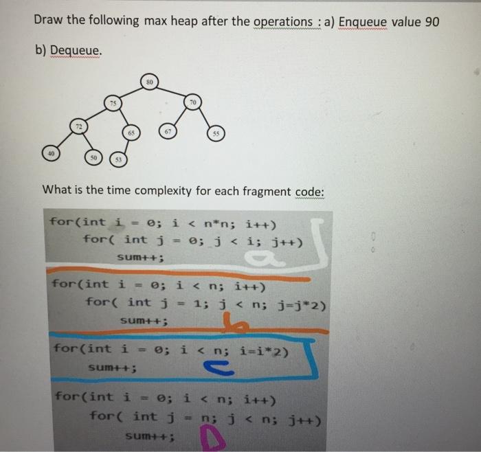 Solved Draw the following max heap after the operations : a) | Chegg.com