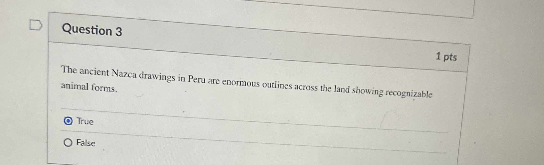 Solved Question 31 ﻿ptsThe ancient Nazca drawings in Peru | Chegg.com