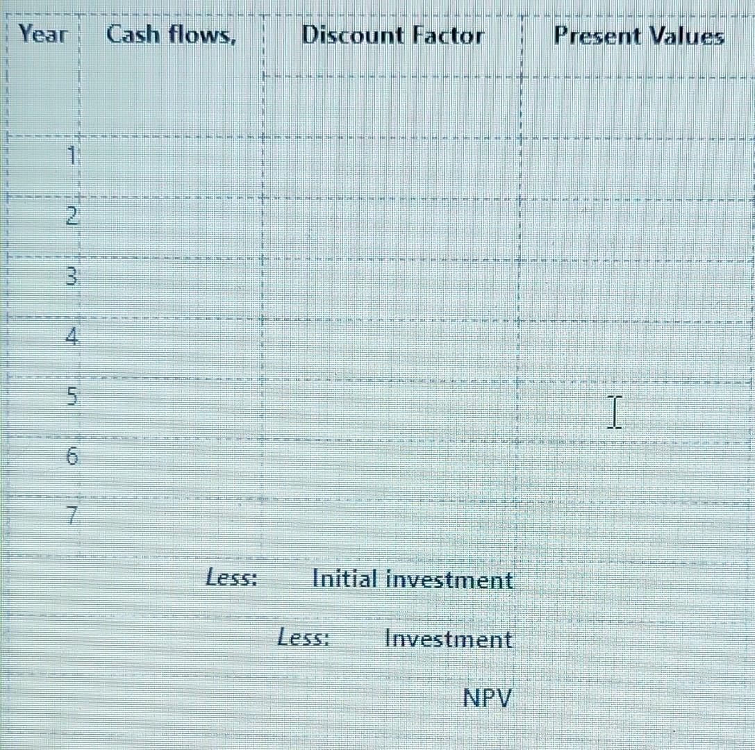 Solved REQUIRED Use the information provided below to answer | Chegg.com
