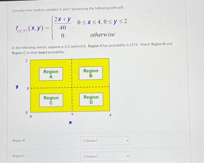 Solved Consider two random variables X and Y possessing the | Chegg.com
