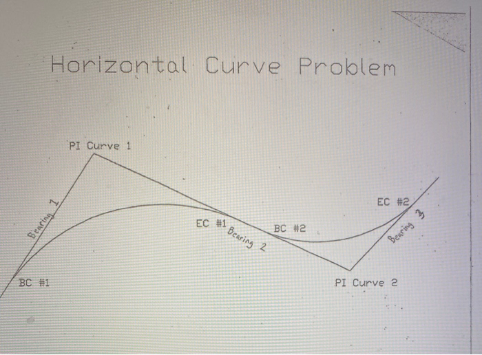 Solved Calculate the values for all the open spaces in the | Chegg.com