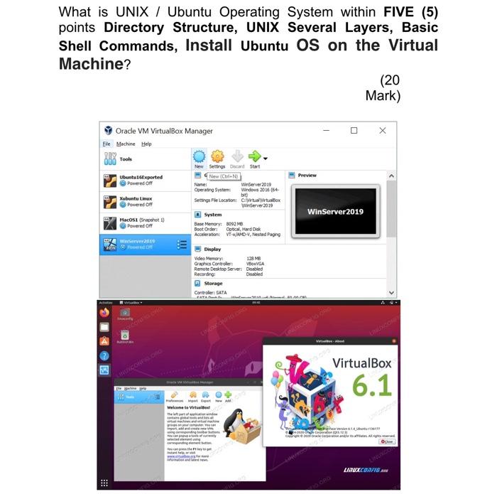 Solved What is UNIX / Ubuntu Operating System within FIVE | Chegg.com