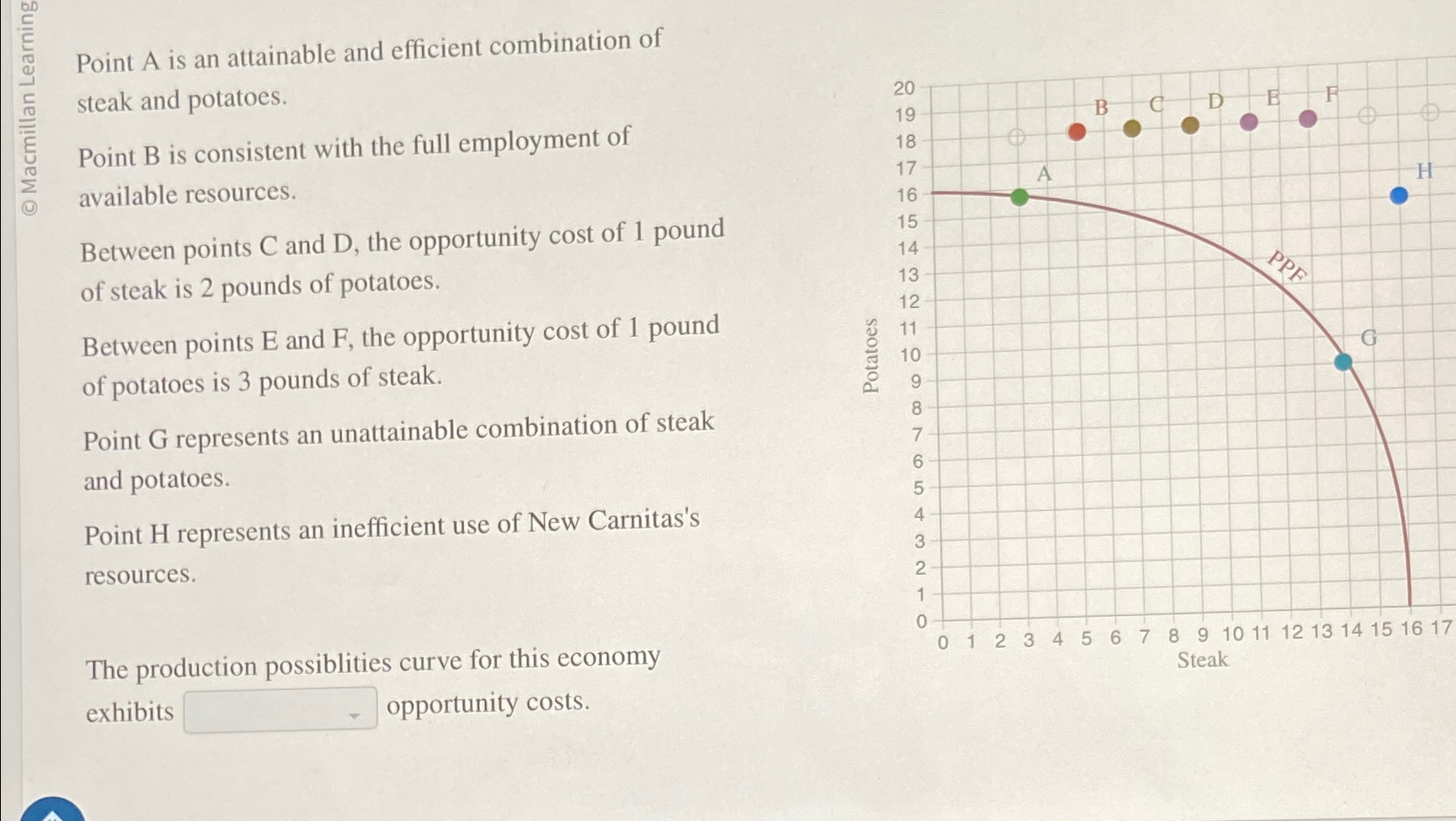 Solved Point A ﻿is an attainable and efficient combination | Chegg.com