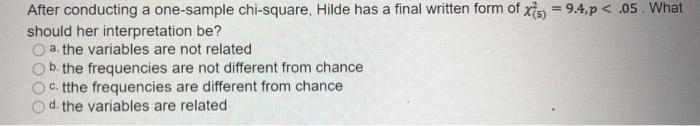 Solved After conducting a one-sample chi-square, Hilde has a | Chegg.com