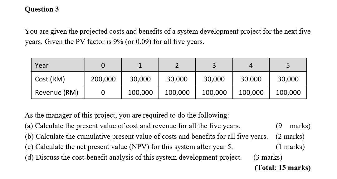 Solved Question 3 You are given the projected costs and | Chegg.com