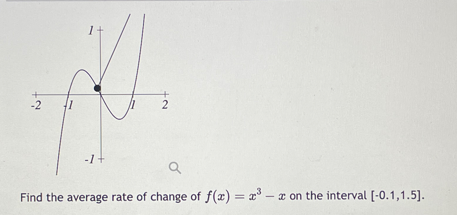 Solved Find the average rate of change of f(x)=x3-x ﻿on the | Chegg.com