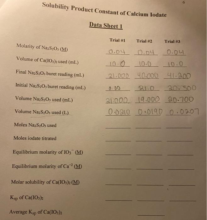 Solved Whenever a sparingly soluble salt is added to water, | Chegg.com