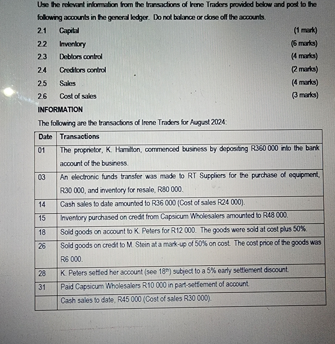 Solved Use the relevant information from the transactions of | Chegg.com
