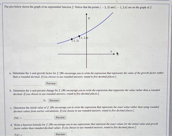 Solved The plot below shows the graph of an exponential | Chegg.com