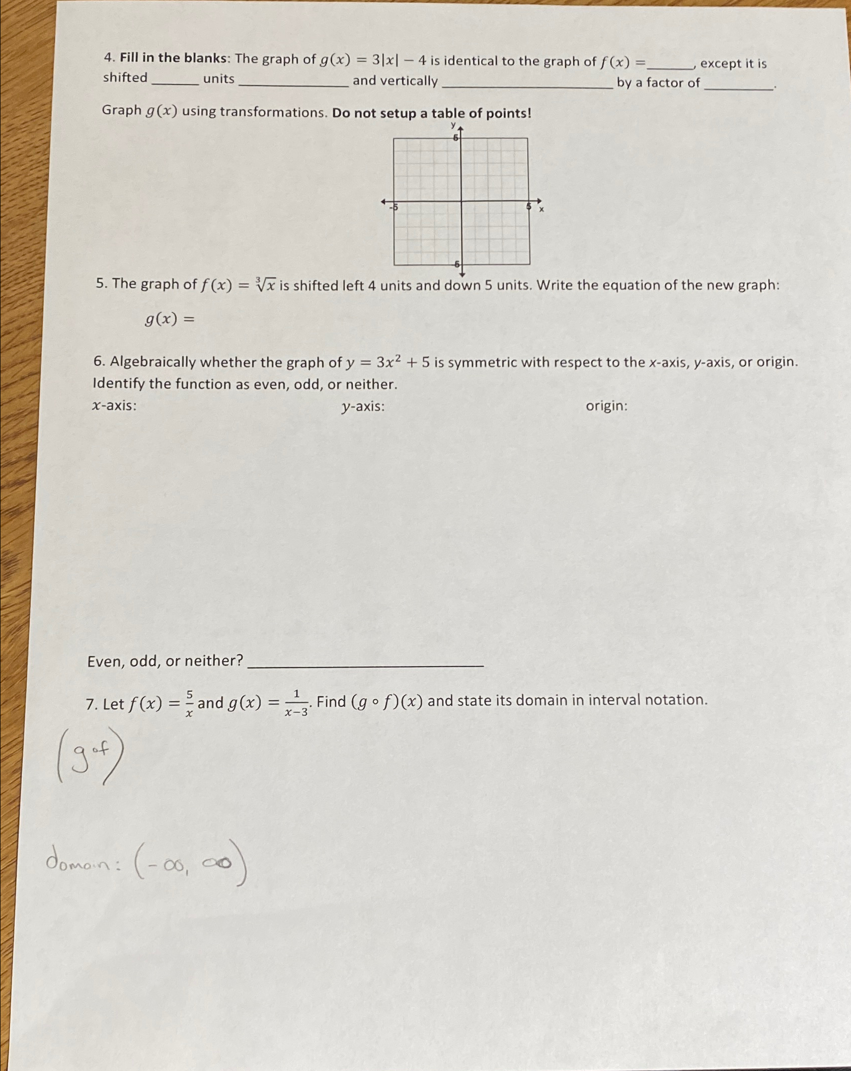 Solved Fill in the blanks: The graph of g(x)=3|x|-4 ﻿is | Chegg.com