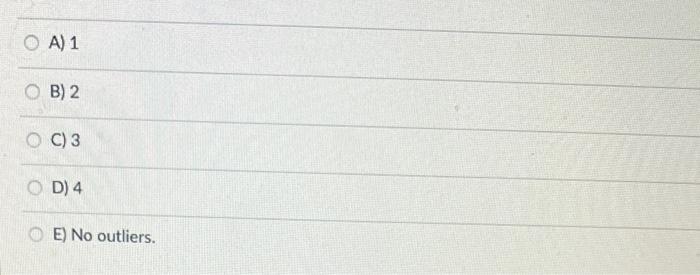 Solved How many outliers do you observe in the boxplot | Chegg.com