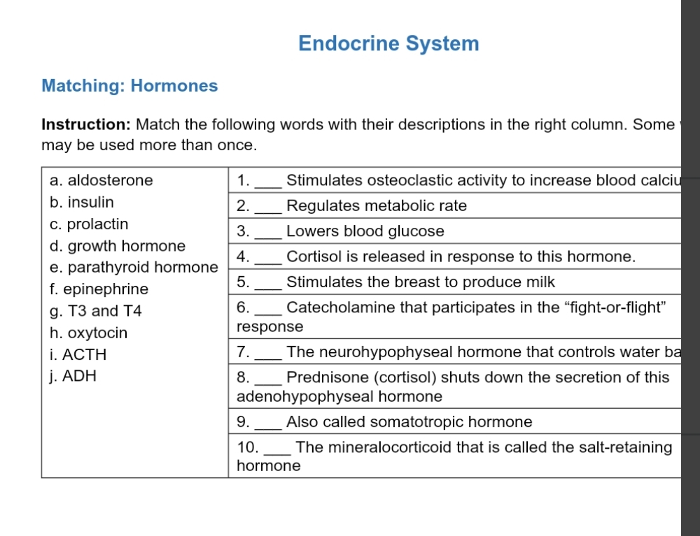 Solved Endocrine SystemMatching: HormonesInstruction: Match | Chegg.com