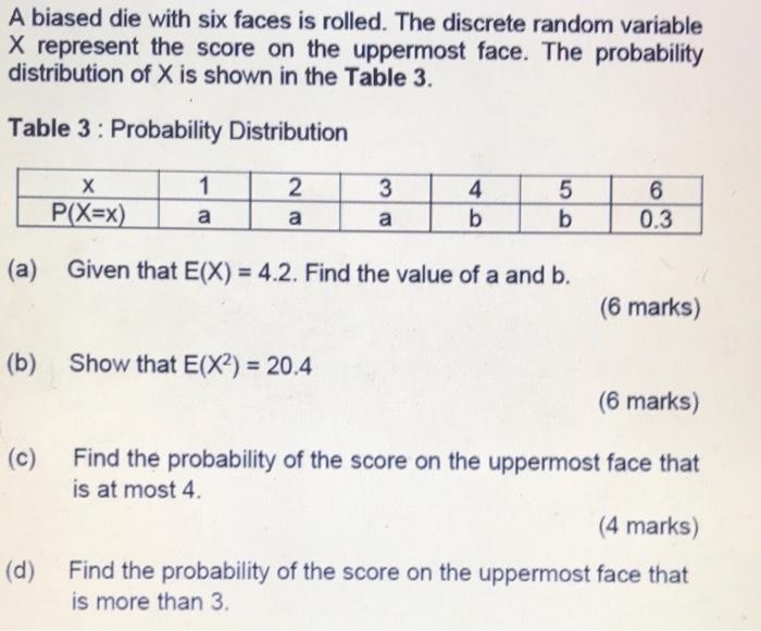 Solved A biased die with six faces is rolled. The discrete | Chegg.com
