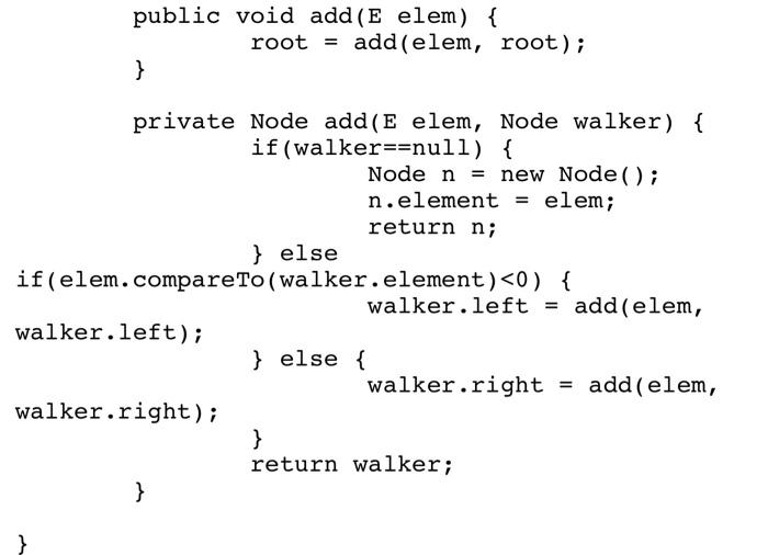 Solved Problem 1: Add a contains method to the class that | Chegg.com