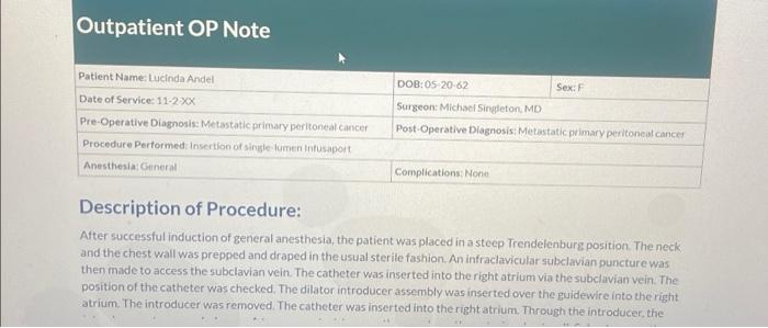 Outpatient OP Note Patient Name: Lucinda Andel Date | Chegg.com