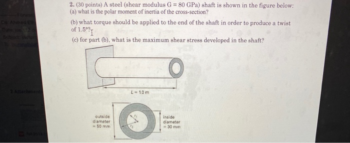 Solved 2. (30 points) A steel (shear modulus G = 80 GPa) | Chegg.com