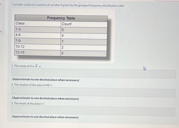 Solved Consider a data of a numerical variable X given by | Chegg.com