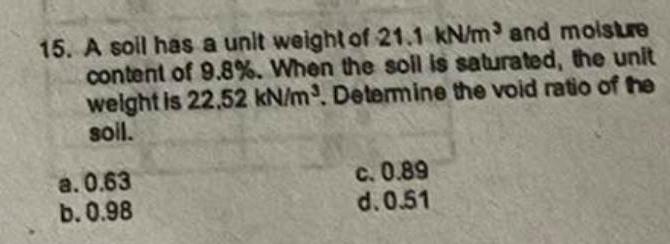 Solved A soil has a unit weight of 21.1kNm3 ﻿and moistre | Chegg.com