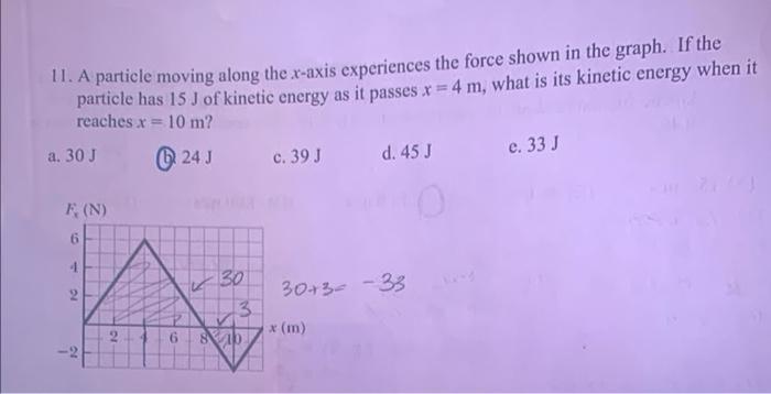Solved 11. A particle moving along the x-axis experiences | Chegg.com