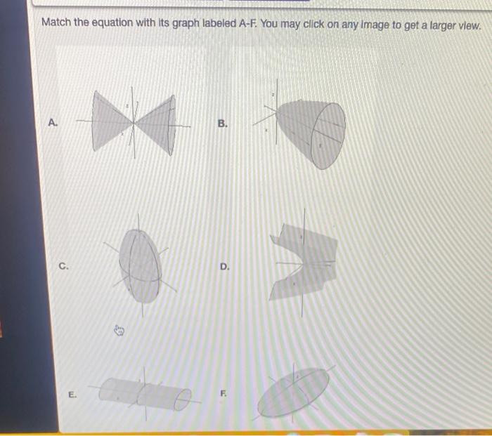 Solved Match the equation with its graph labeled A-F. You | Chegg.com