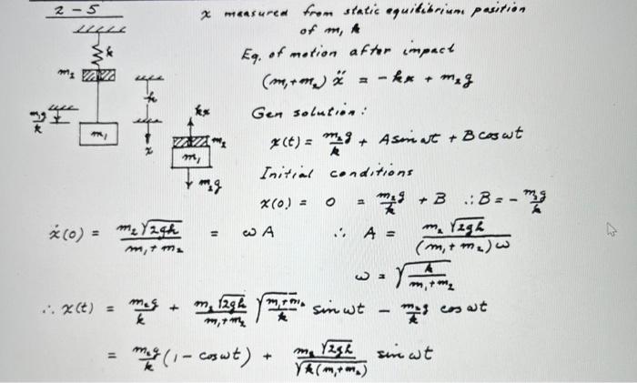 Solved Where does the equation for x dot (velocity in x | Chegg.com