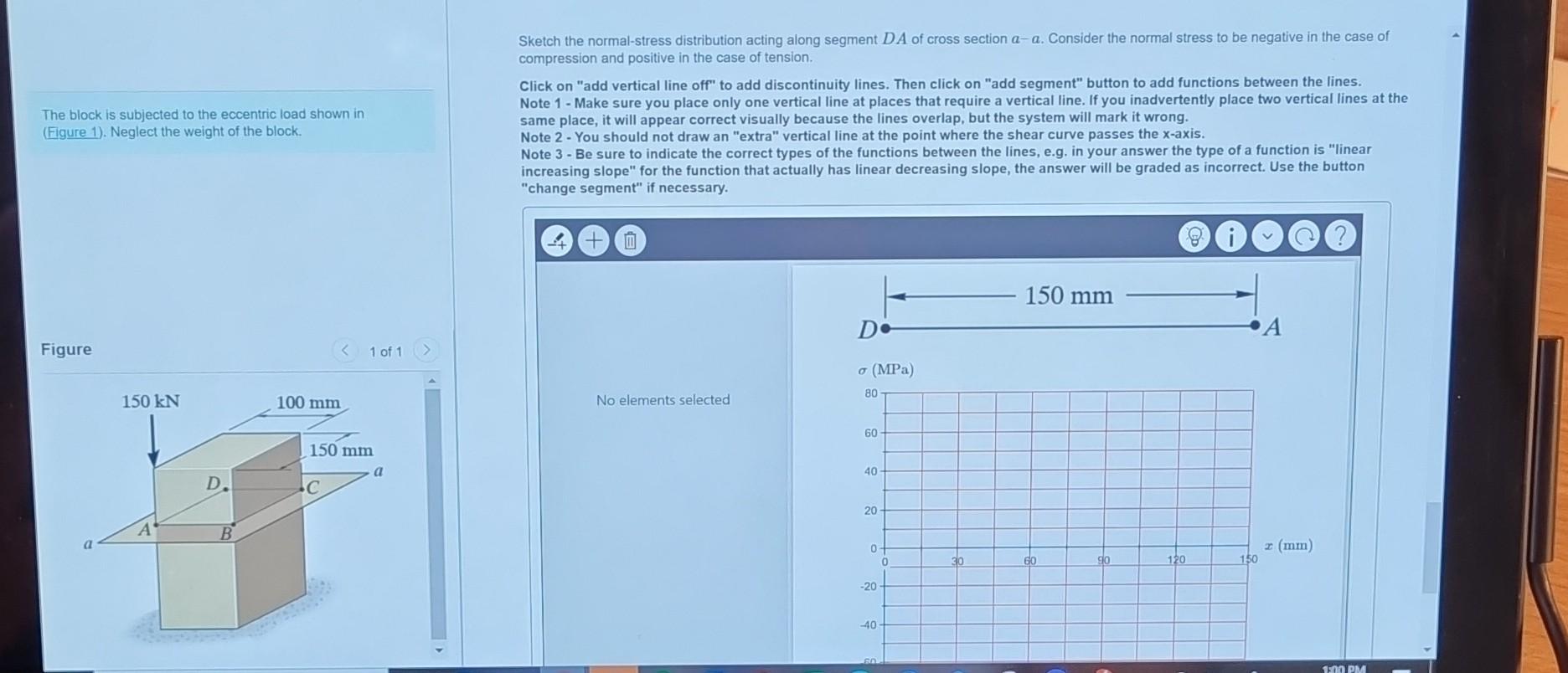 Solved The block is subjected to the eccentric load shown in | Chegg.com