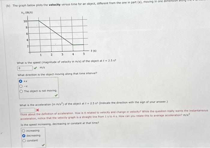 Solved (b) The graph below plots the velocity versus time | Chegg.com