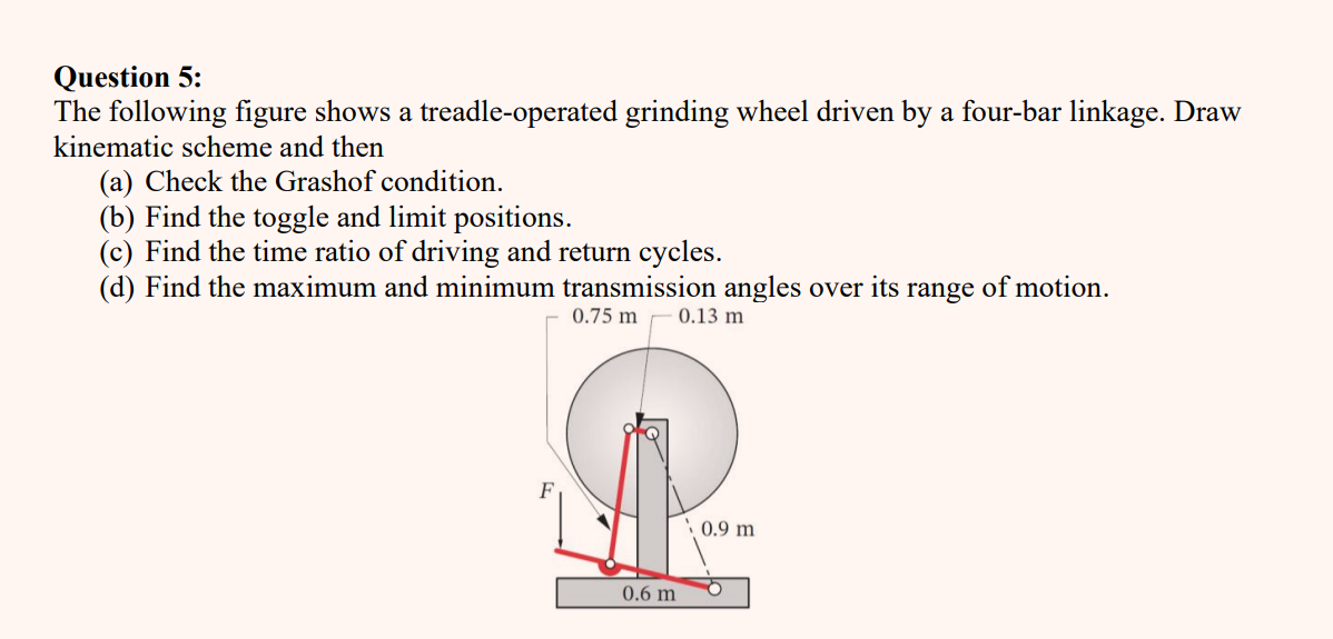 Solved The following figure shows a treadle-operated | Chegg.com
