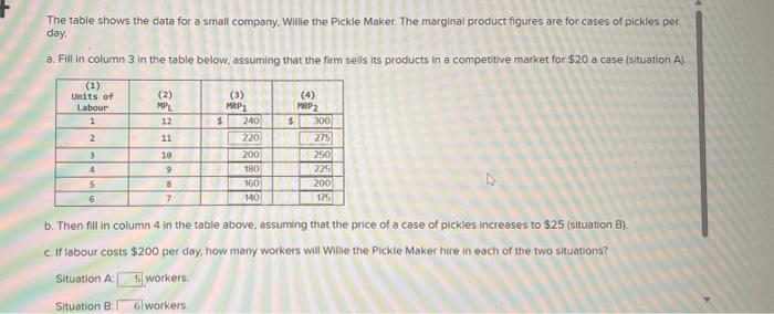 Solved these are wrong plz correct the amount in part a and | Chegg.com