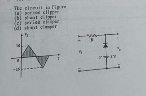 Solved The circuit in Figure (a) series clipper (b) shunt | Chegg.com