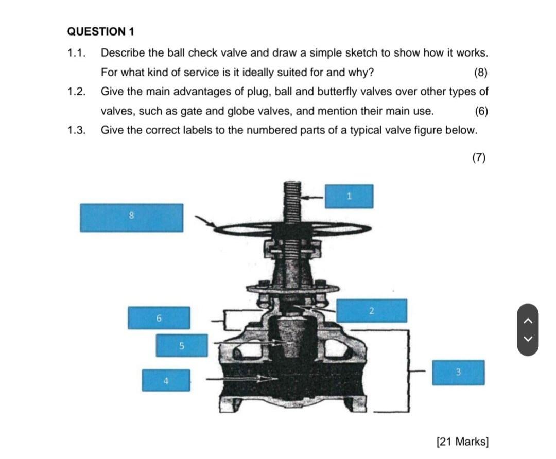 Solved QUESTION 1 works. 1.1. Describe the ball check valve | Chegg.com