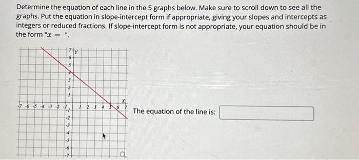 Solved Determine the equation of each line in the 5 graphs | Chegg.com