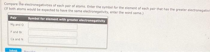 Solved Compare the electronegativities of each pair of | Chegg.com