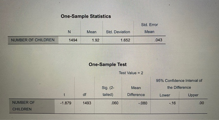Solved Use the 2014 GSS file to investigate whether or not | Chegg.com