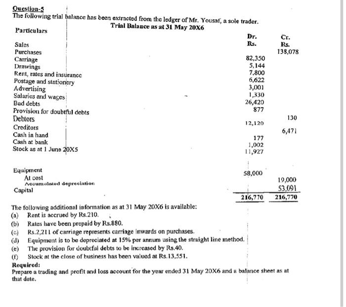 Solved prepare adjusting entries, income statement and | Chegg.com