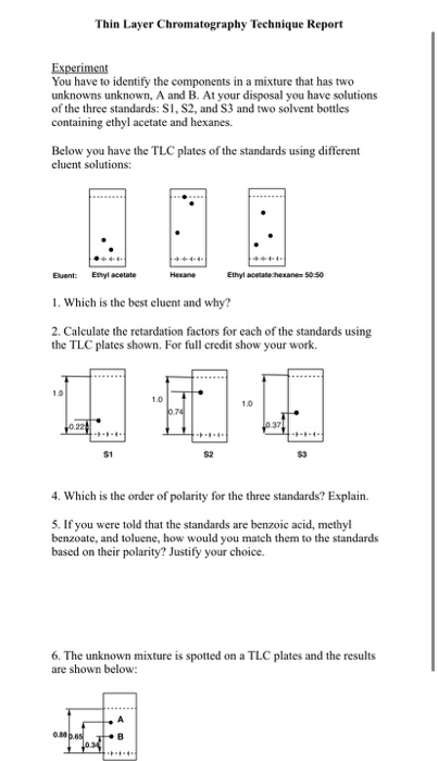 Solved Thin Layer Chromatography Technique Report Experiment | Chegg.com