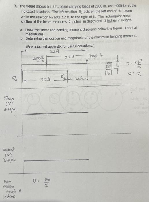 Solved FIGURE 11.4 Industrial V-Belt selection chart.3. The | Chegg.com
