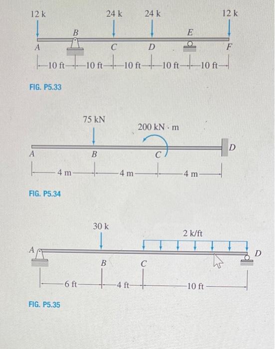 Solved draw the axial load, shear,and bending diagram and | Chegg.com