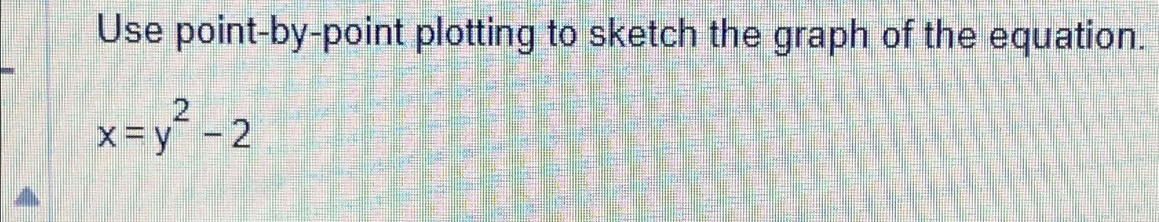 Solved Use point-by-point plotting to sketch the graph of | Chegg.com