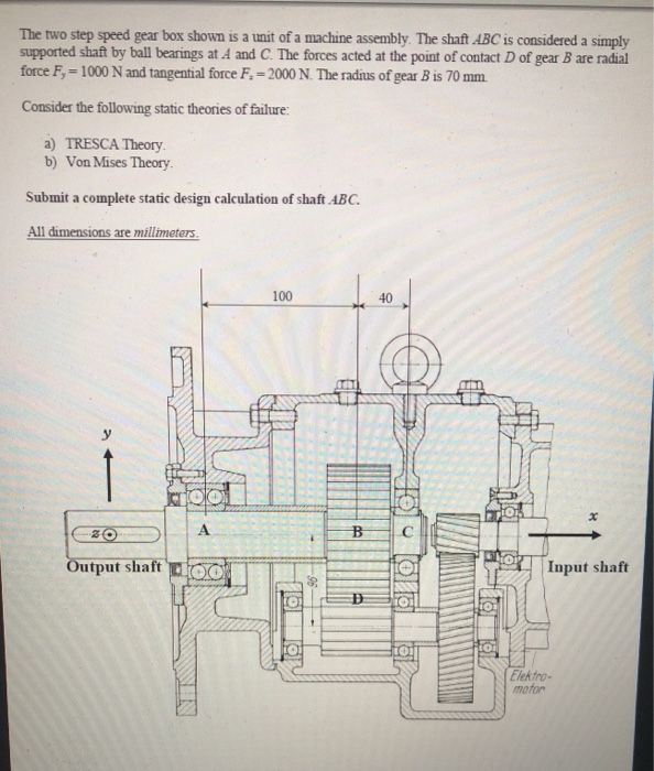 Solved The two step speed gear box shown is a unit of a | Chegg.com