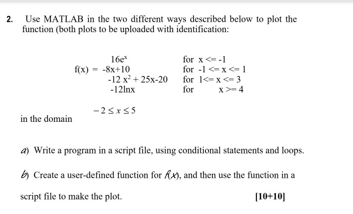 Solved 2. Use MATLAB in the two different ways described | Chegg.com