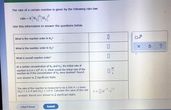 Solved The rate of a certain reaction is given by the | Chegg.com