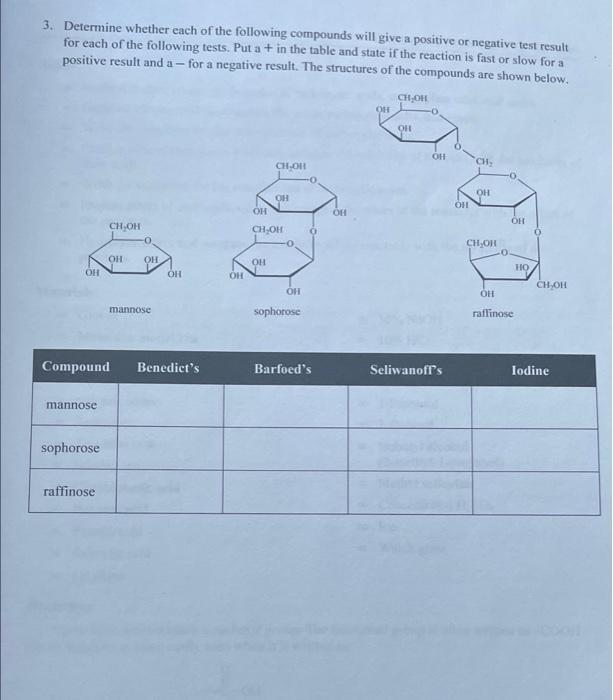 Solved 3. Determine whether each of the following compounds | Chegg.com